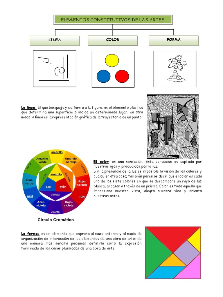 Elementos Constitutivos de Las Artes Visuales | PDF