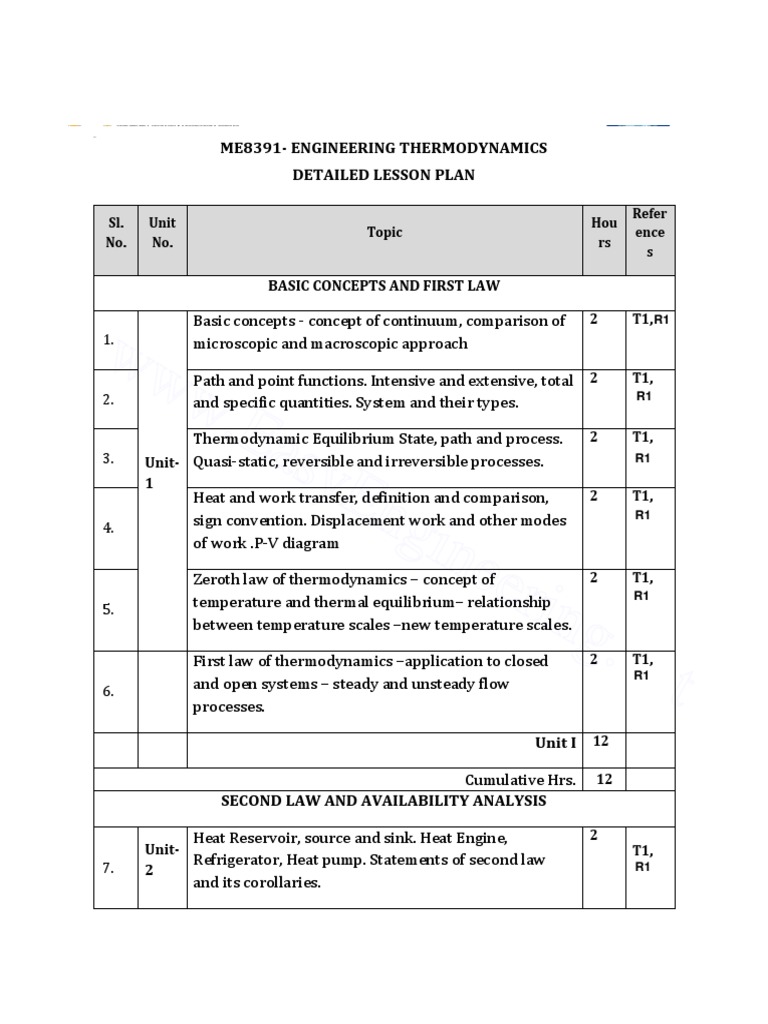 WWW - Easyengineering.: Me8391-Engineering Thermodynamics Detailed ...