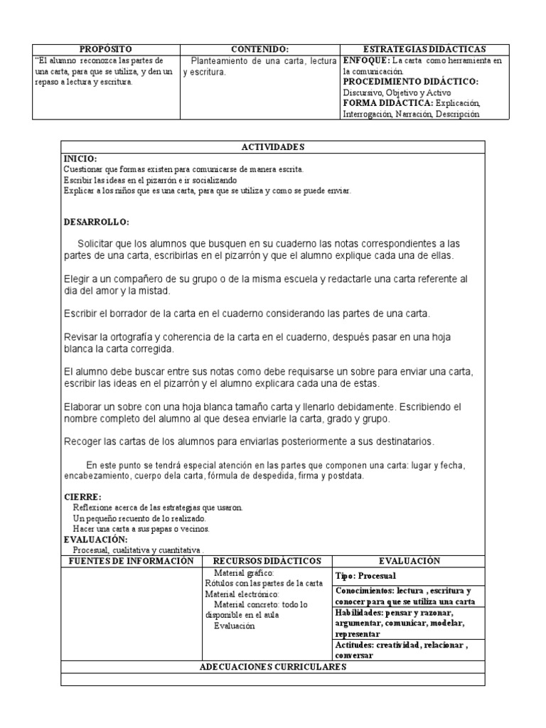 Estrategias didácticas para enseñar las partes de una carta y su ...