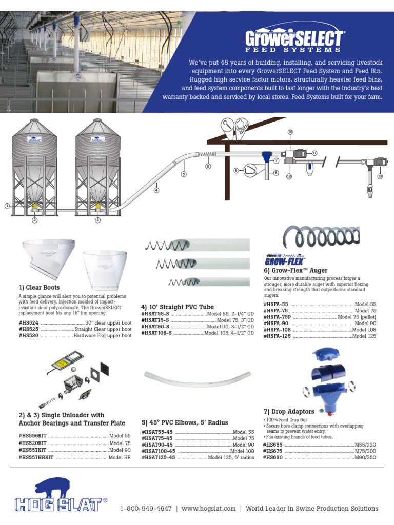 Grower Select Hog Swine Grow Flex Feed System Information Flyer | PDF ...