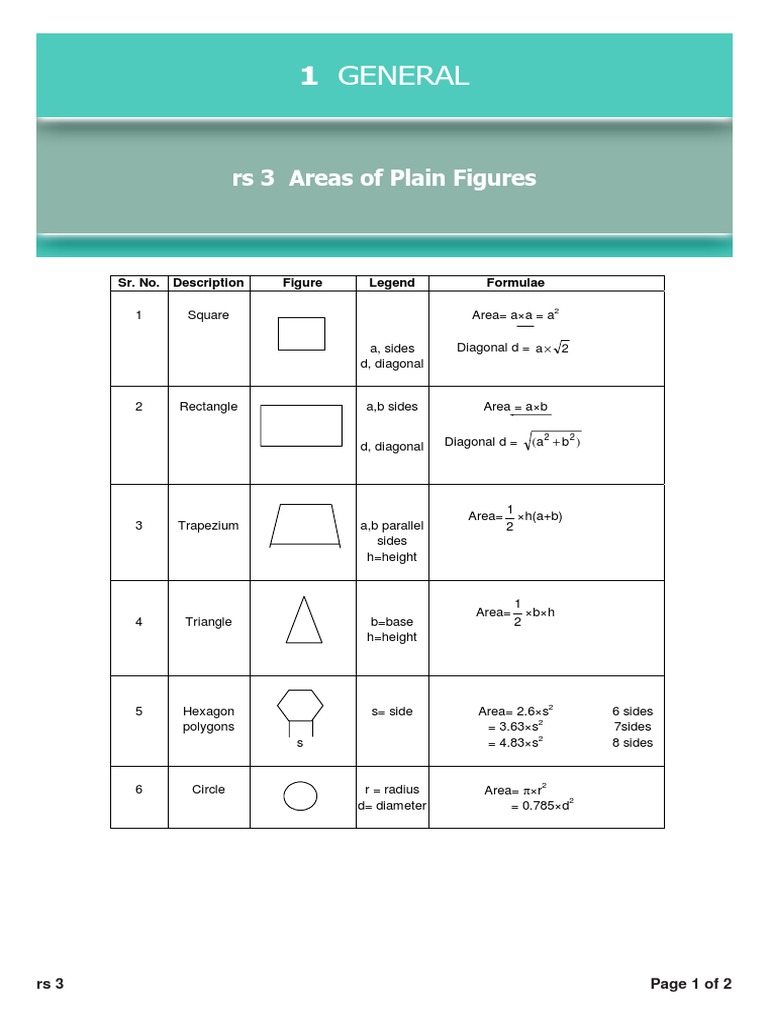 Areas of Plane Figures | PDF | Area | Classical Geometry