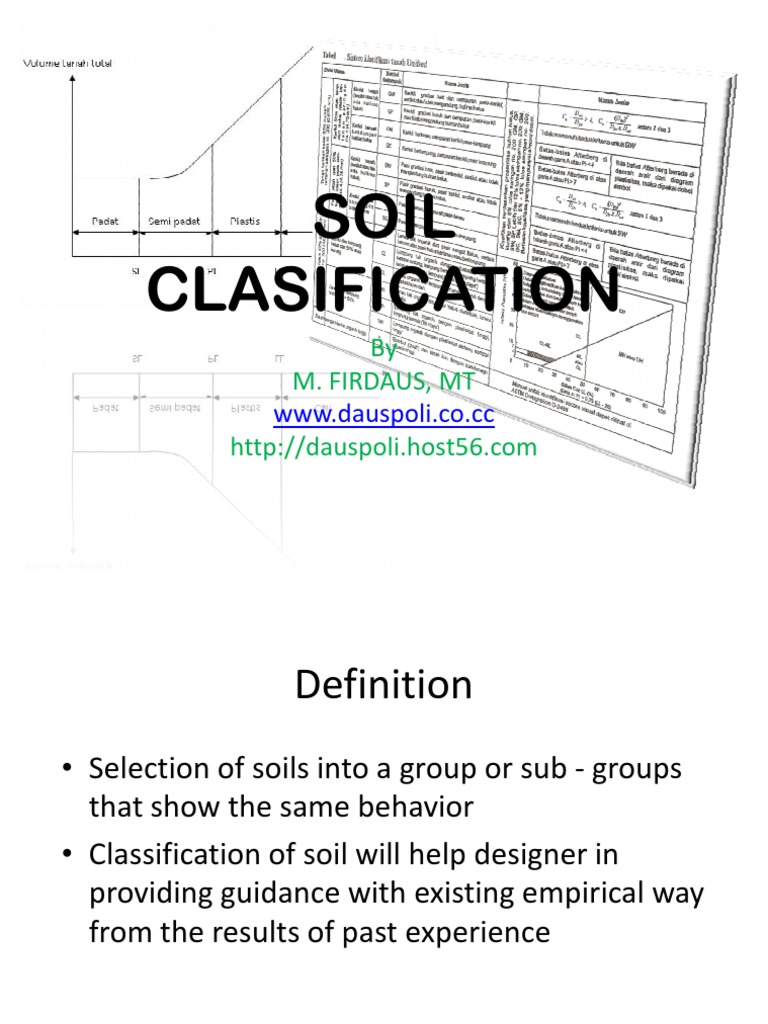 Soil Clasification | Silt | Soil Science