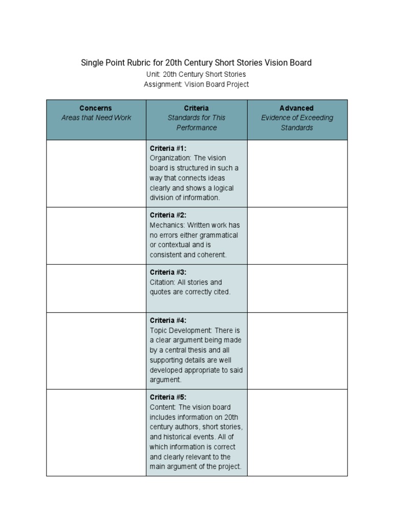 Single Point Rubric For 20th Century Short Stories Grasps Project | PDF ...