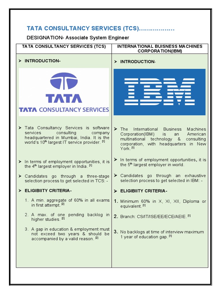 Tata Consultancy Services (TCS) : DESIGNATION-Associate System Engineer ...