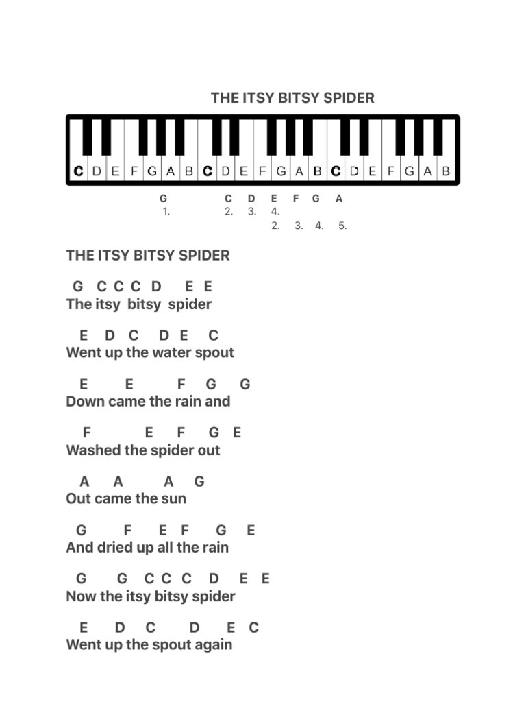 The Itsy Bitsy Spider | PDF