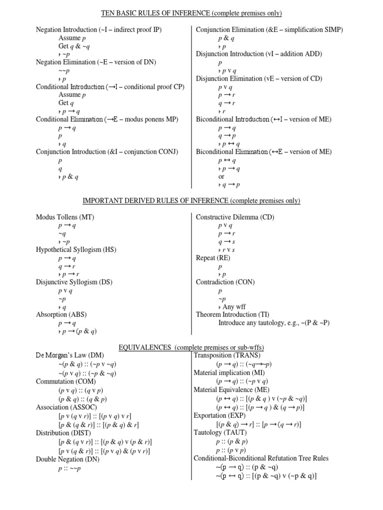 06 Propositional Calculus Rules | PDF | Inference | Logical Expressions