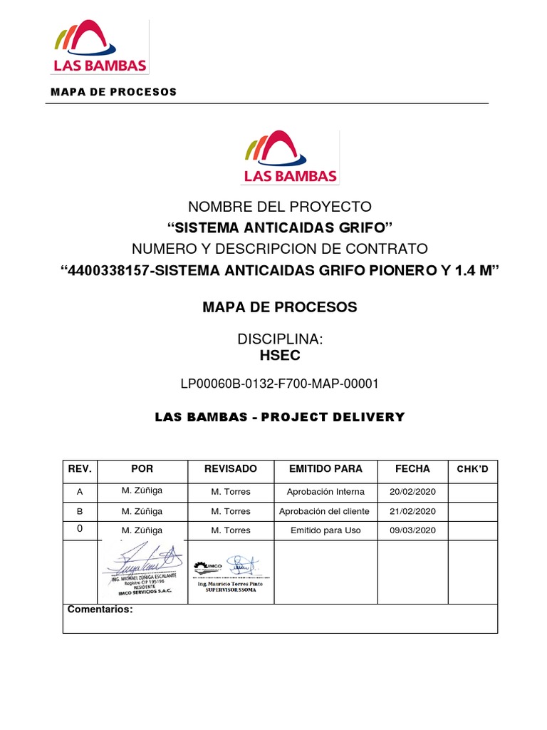 ANEXO 01 Mapa de Procesos SSO - 2020 PDF | PDF | Sectores Economicos ...