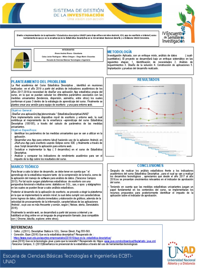Plantilla POSTER Encuentro Zonal Semilleros - Fibonacci | PDF | Aplicación movil | Java ...