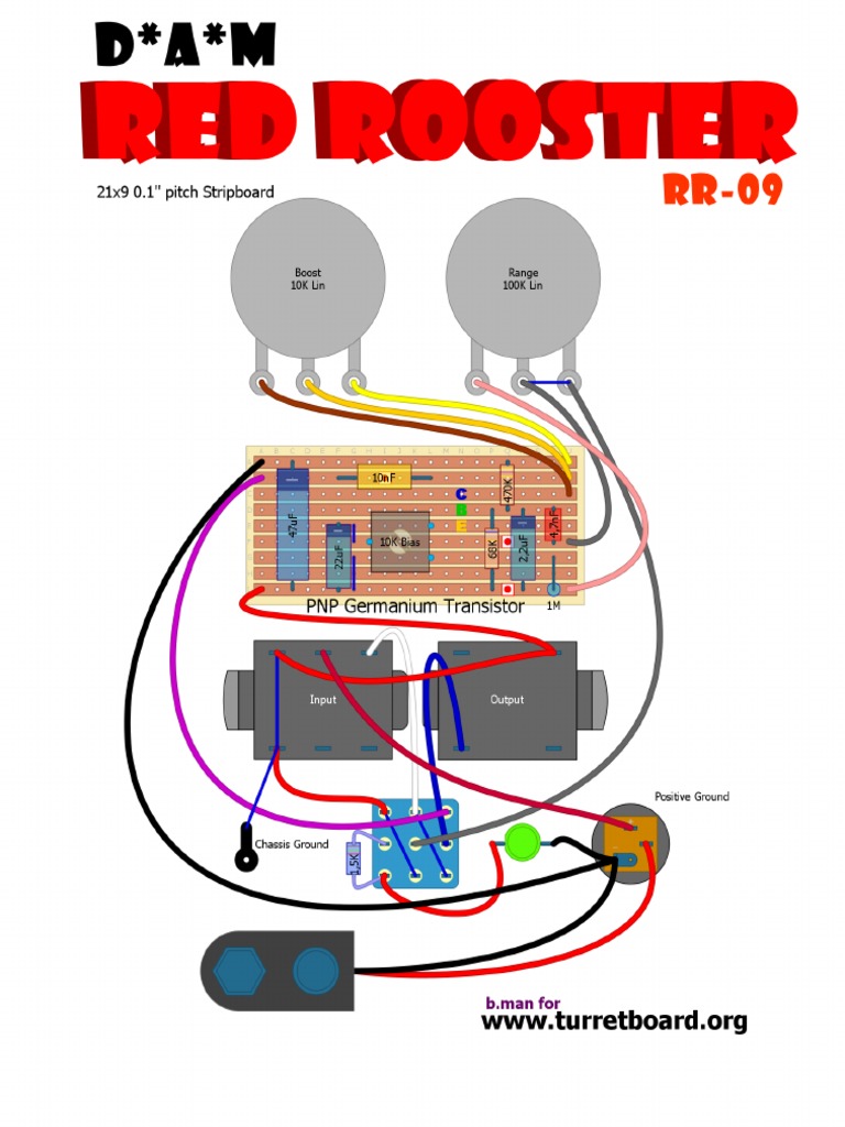 DAM Red Rooster Tagboard | PDF