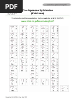 Japanese Phonology: Consonants | PDF | Oral Communication | Phonology