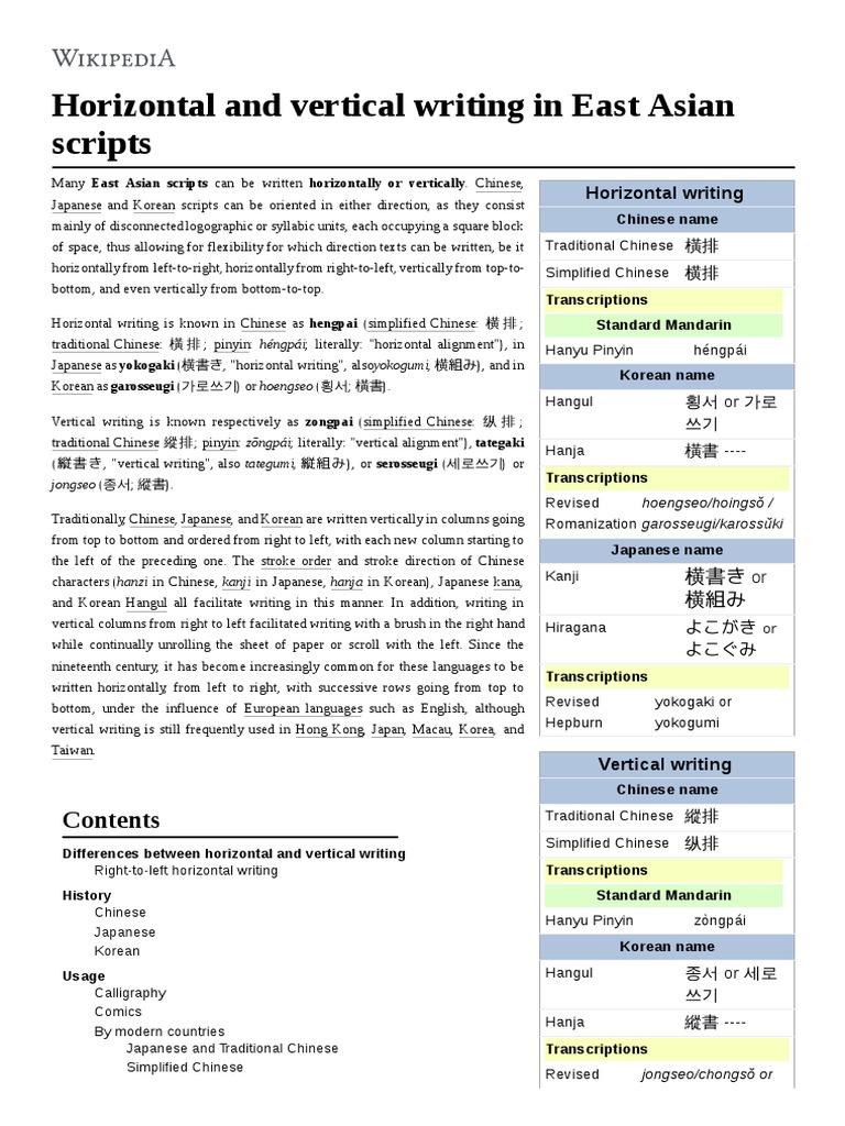 Horizontal and Vertical Writing in East Asian Scripts | PDF | Cascading ...