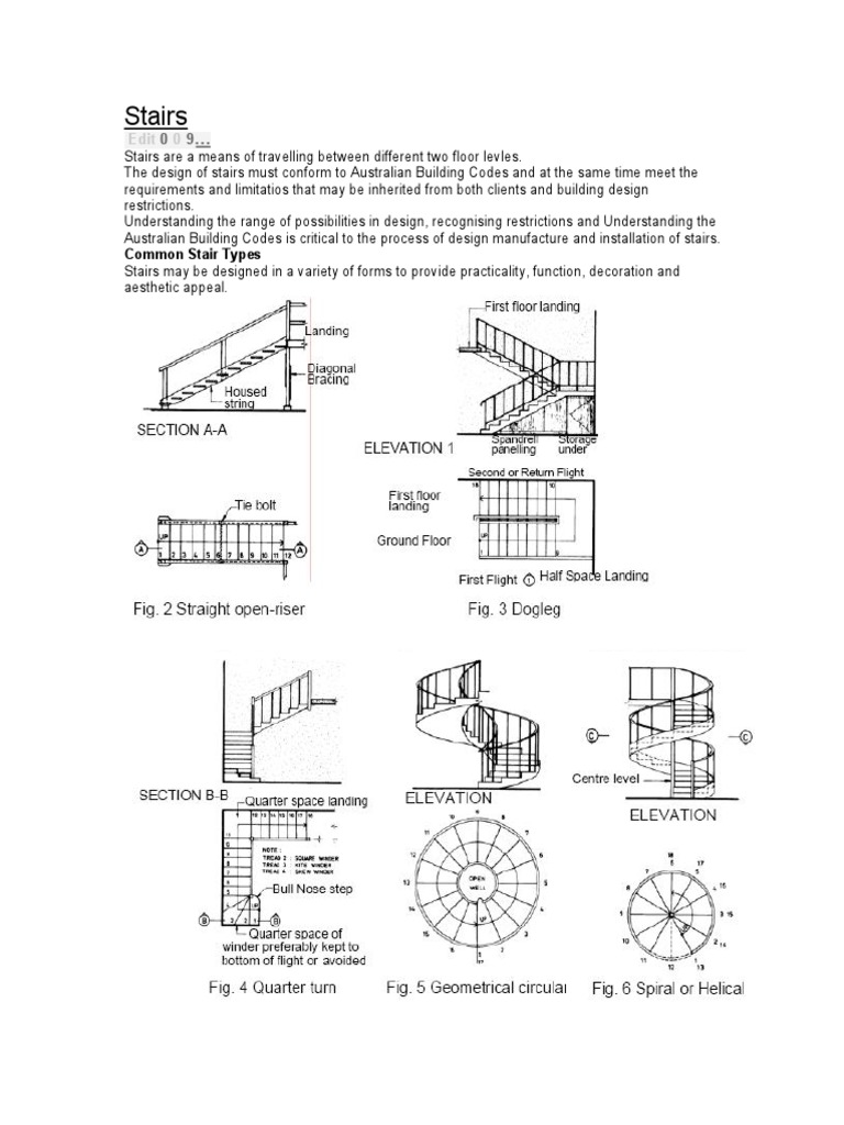 Stair Design and Construction: Understanding Stair Types, Parts ...