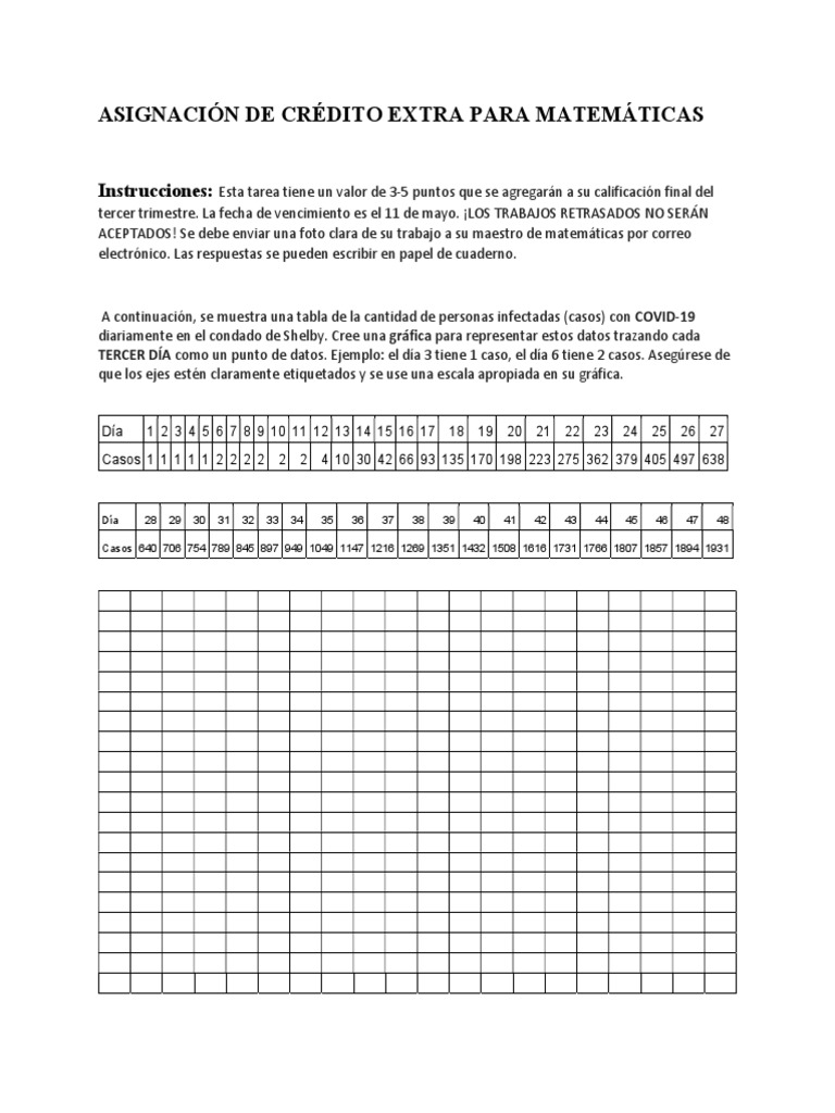 Edited Spanish Vesion-Khs Math Extra Credit Assignment | PDF | Métodos y materiales de enseñanza
