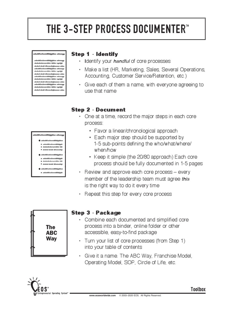 The 3-Step Process Documenter | PDF | Business | Computers