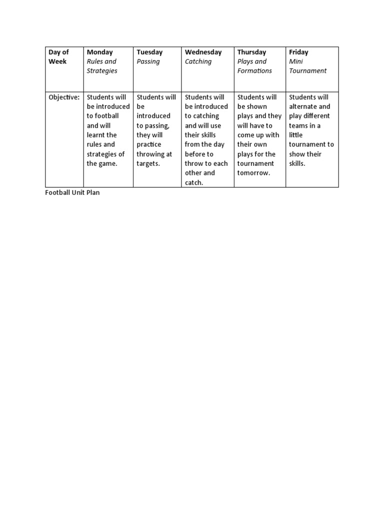 Football Unit Plan | PDF