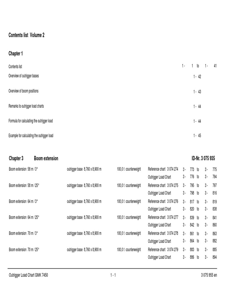 GMK 7450 Outrigger Load Charts | PDF | Teaching Mathematics | Nature