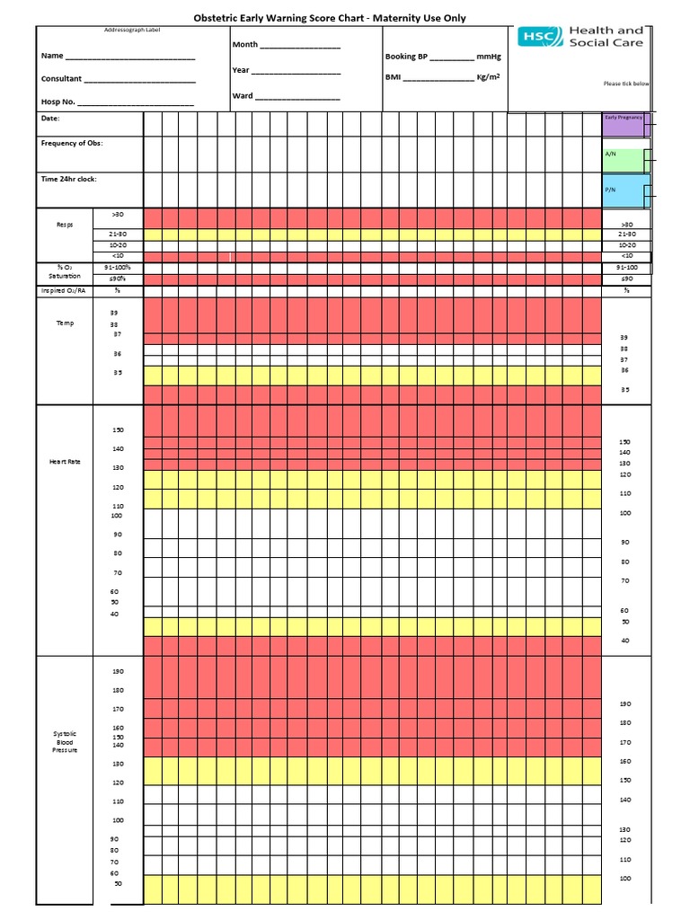 Obstetric Early Warning Score Chart - Monitoring Vital Signs and ...