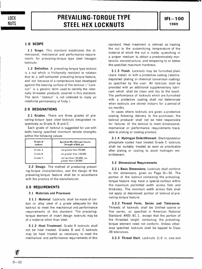 IFI 100 Prevailing Torque Locknuts | PDF | Screw | Machines