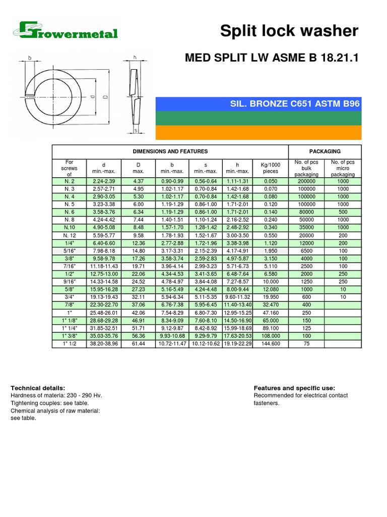 Split Lock Washer: Med Split LW Asme B 18.21.1 | PDF | Materials ...
