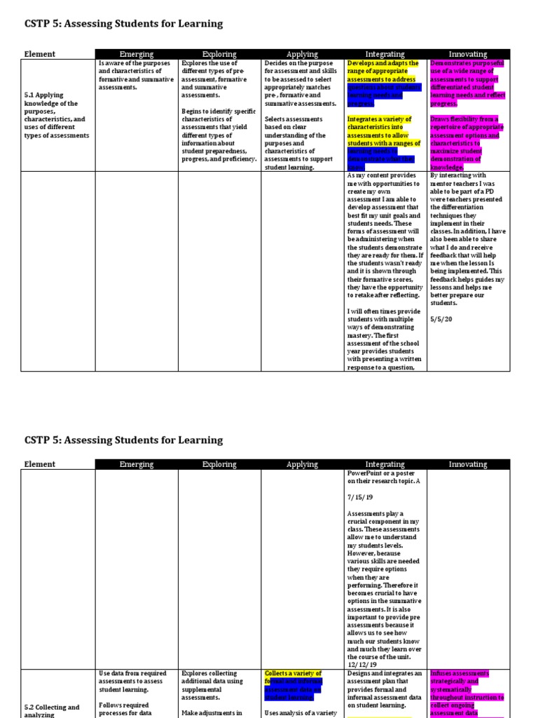 CSTP 5 Haro 12 12 19 | PDF | Differentiated Instruction | Educational ...
