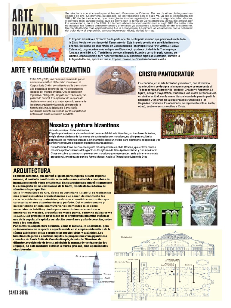 Infografia Bizantino PDF | PDF | imperio Bizantino | Religión y creencia