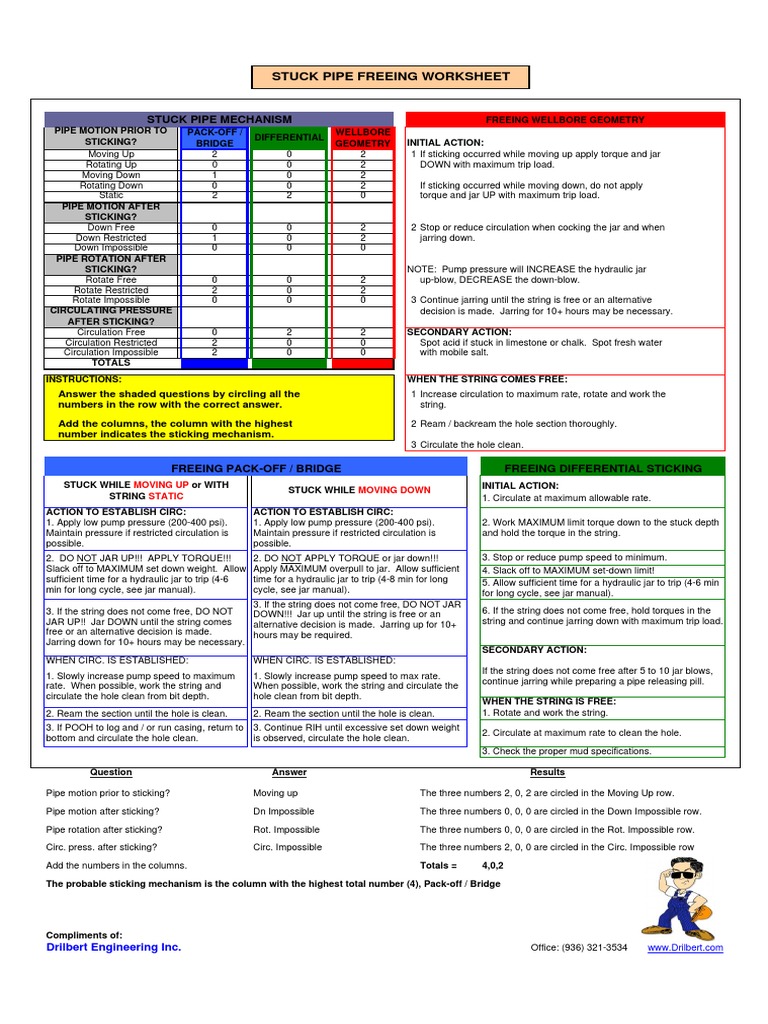 Stuck Pipe Freeing Worksheet | PDF | Pump | Pressure