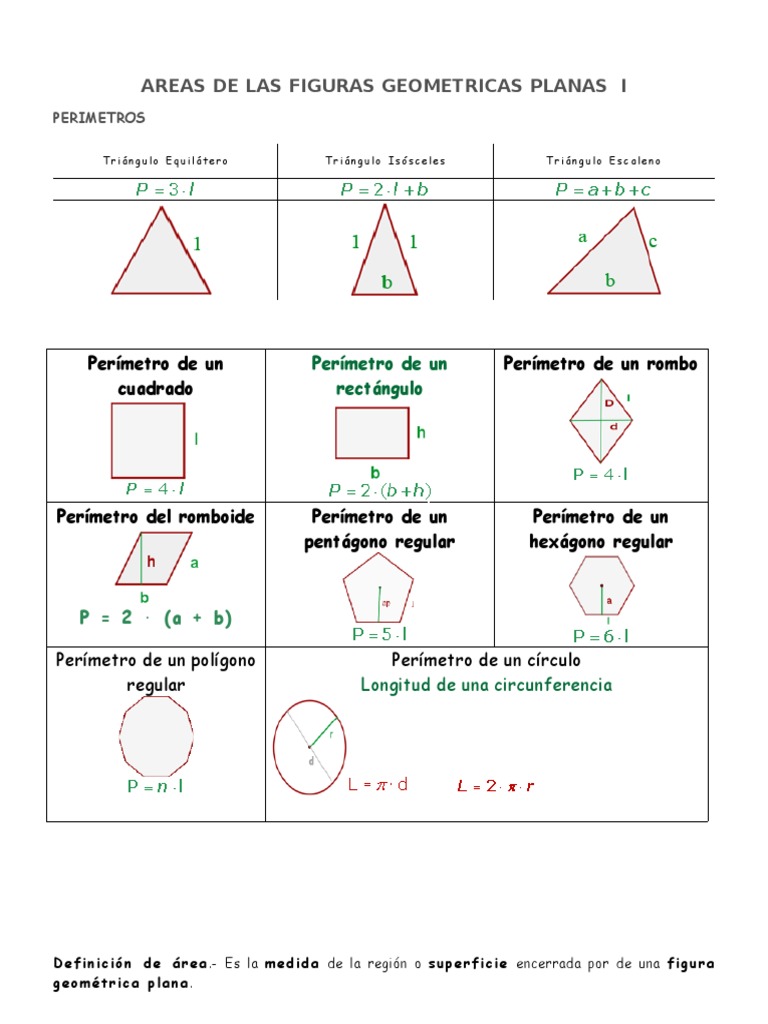 Areas De Figuras Geometricas
