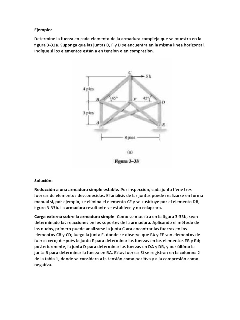 Armaduras Complejas | PDF