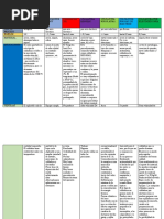 SCRIBD | PDF | Scribd