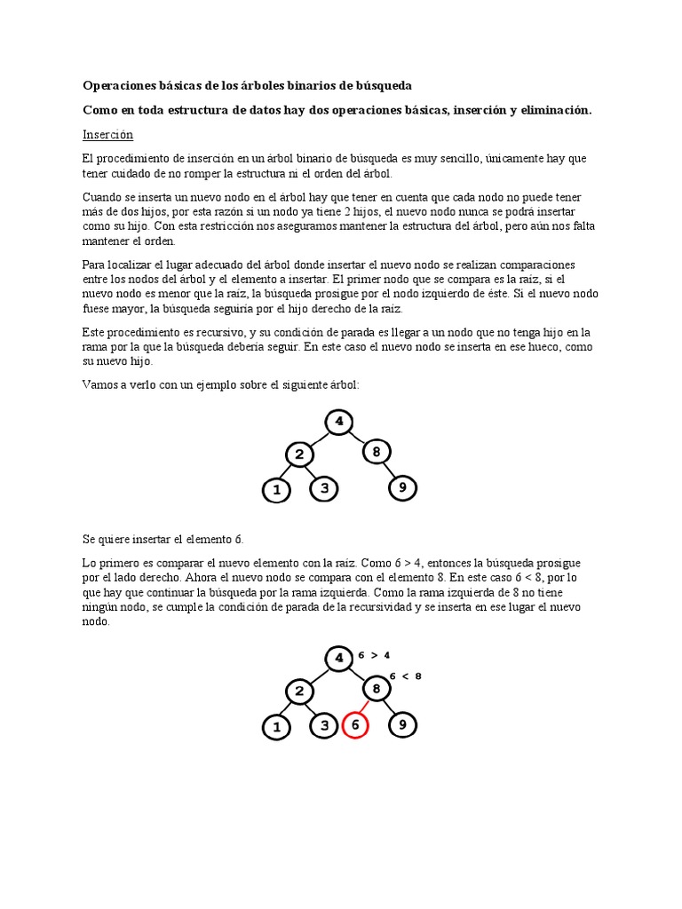 Operaciones Básicas De Los árboles Binarios De Búsqueda Pdf