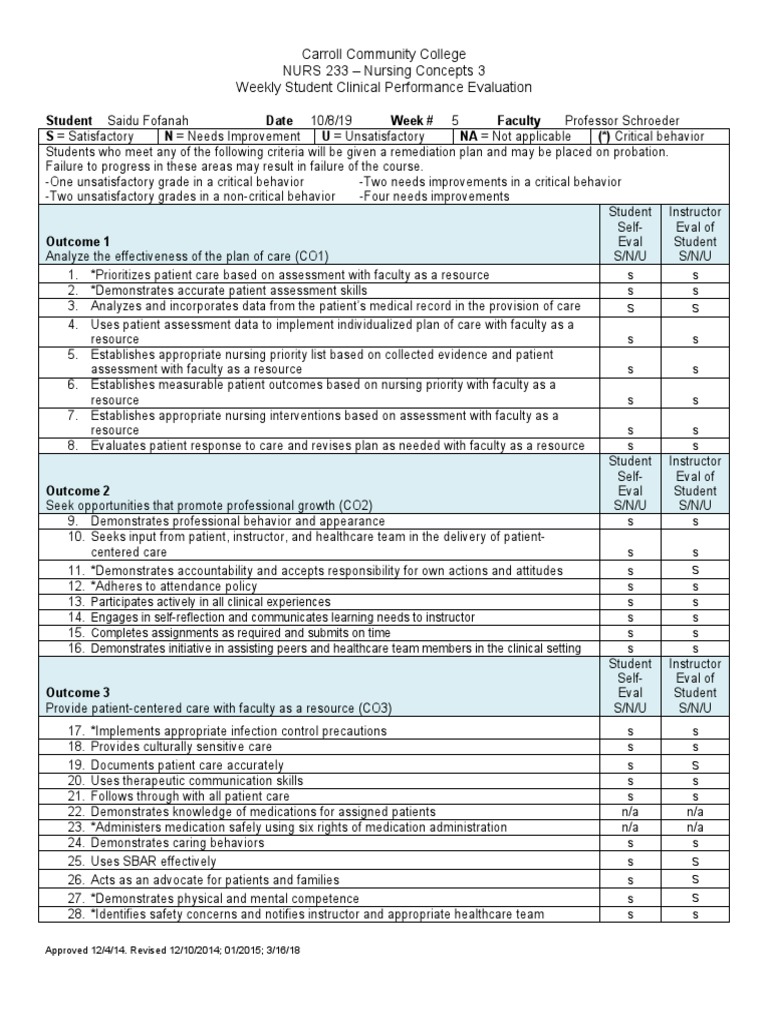 Carroll Community College NURS 233 - Nursing Concepts 3 Weekly Student ...