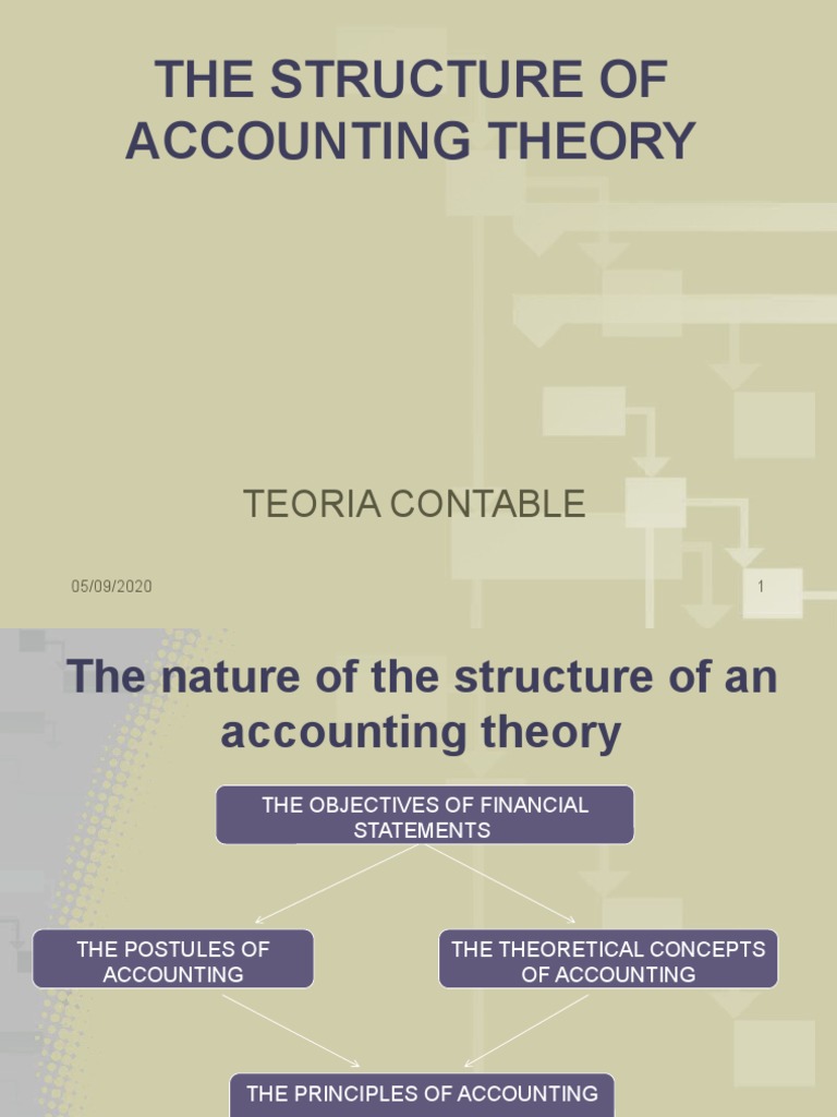 The Structure of Accounting Theory | PDF | Business