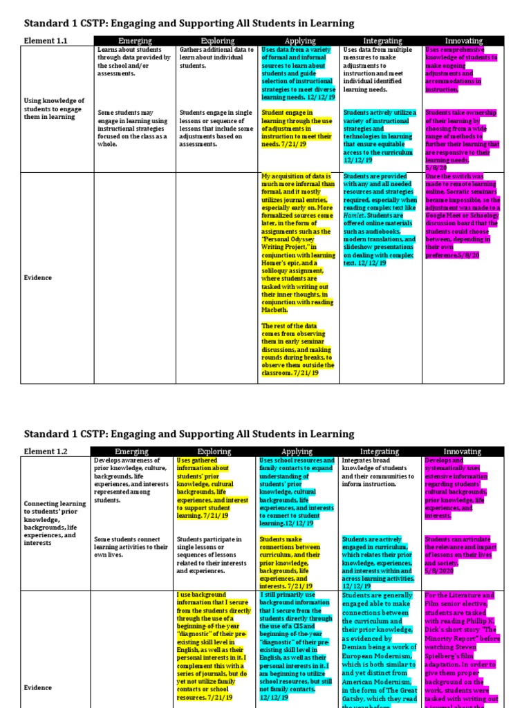 CSTP 1 Blasser 5 | PDF | Critical Thinking | Reading Comprehension