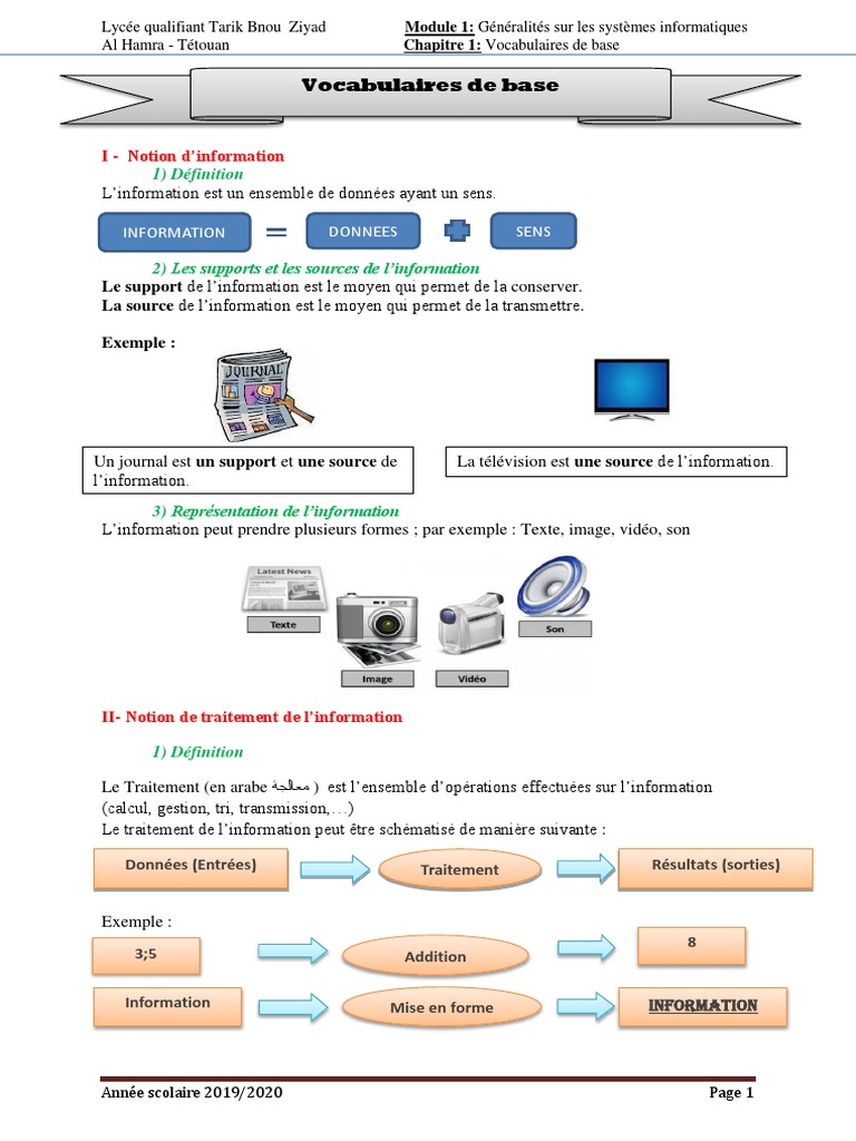 Vocabulaire de base en informatique | PDF | Informatique | Informations