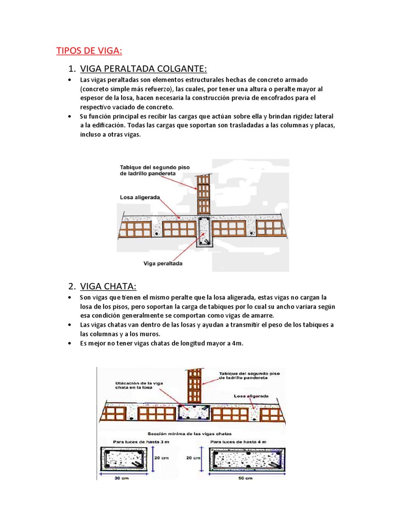 Tipos de Vigas, Viga Peraltada, Viga Chata - Etc | PDF