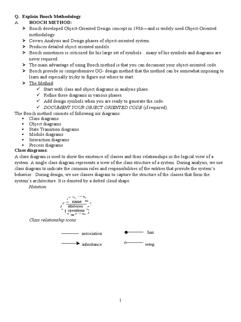 Q. Explain Booch Methodology. Booch Method:: Notation | PDF | Business ...