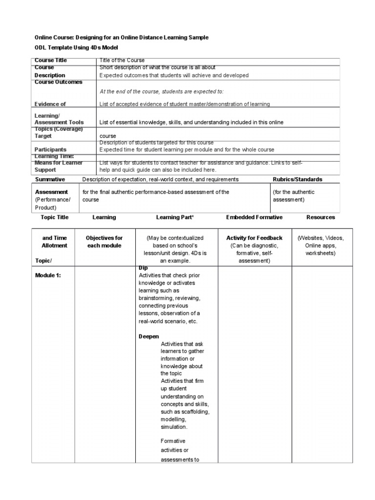 Sheeeeeet | PDF | Educational Assessment | Learning