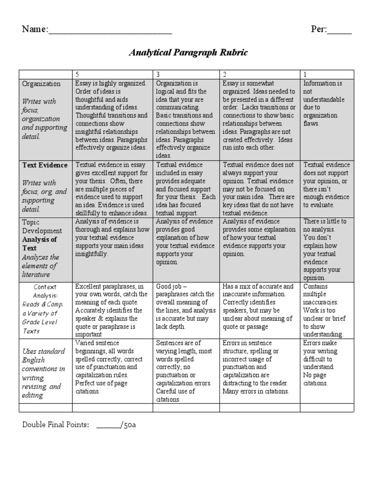 Analytical Paragraph Rubric | PDF | Essays | Citation