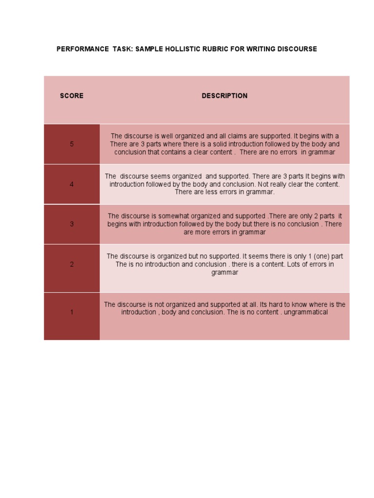 A Holistic Rubric for Evaluating Writing Discourse Based on ...