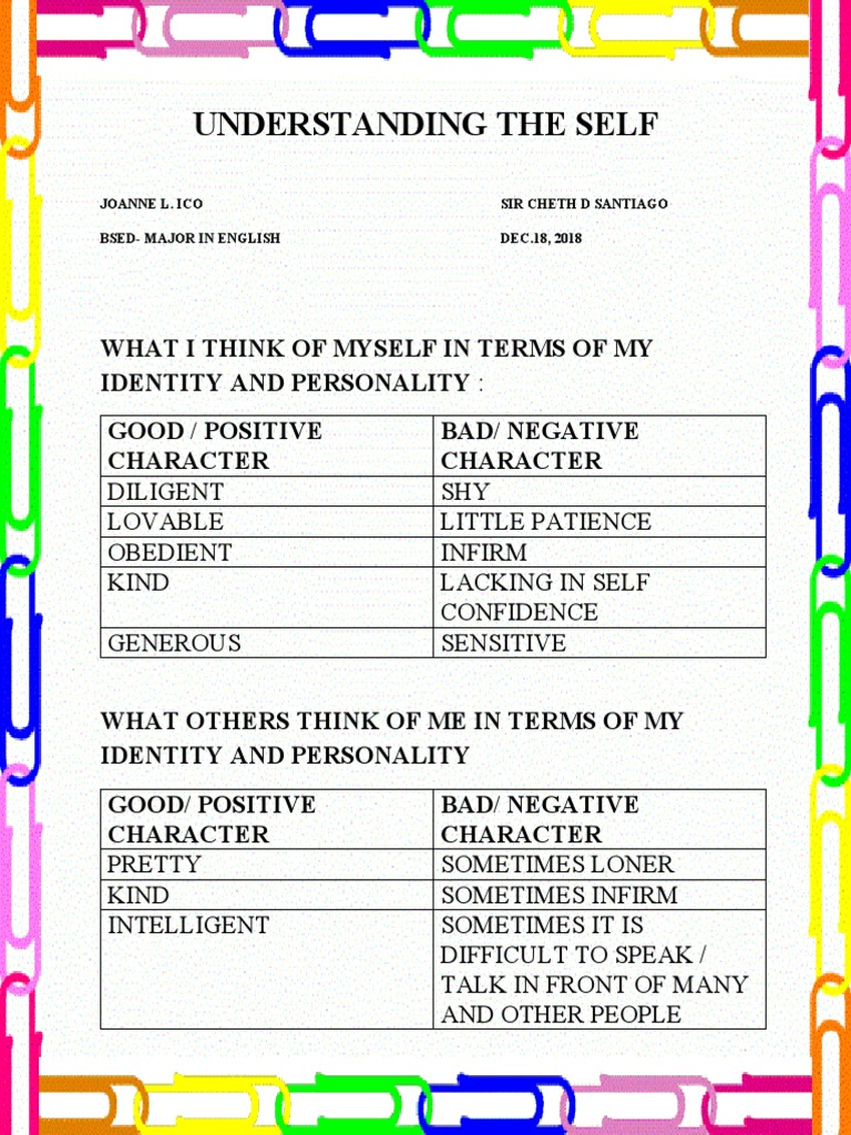 Understanding The Self | PDF