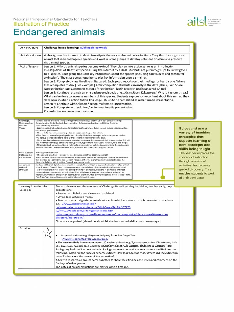Endangered Animals - Lesson Plan | PDF