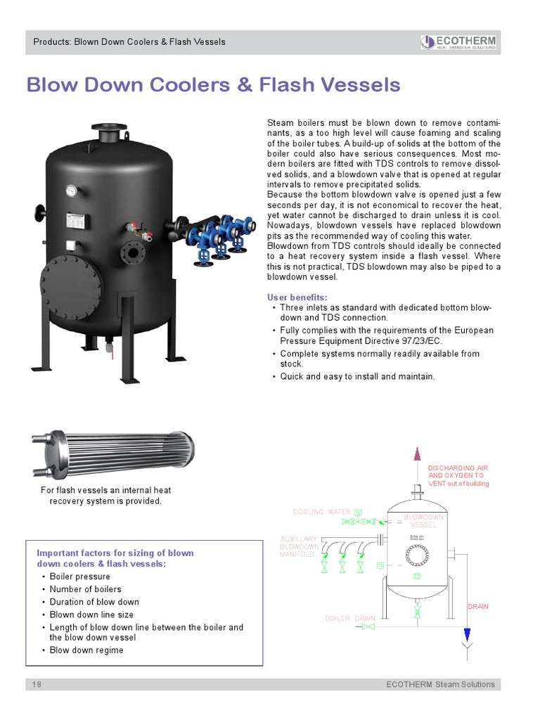 An Overview of Blow Down Coolers and Flash Vessels for Removing ...