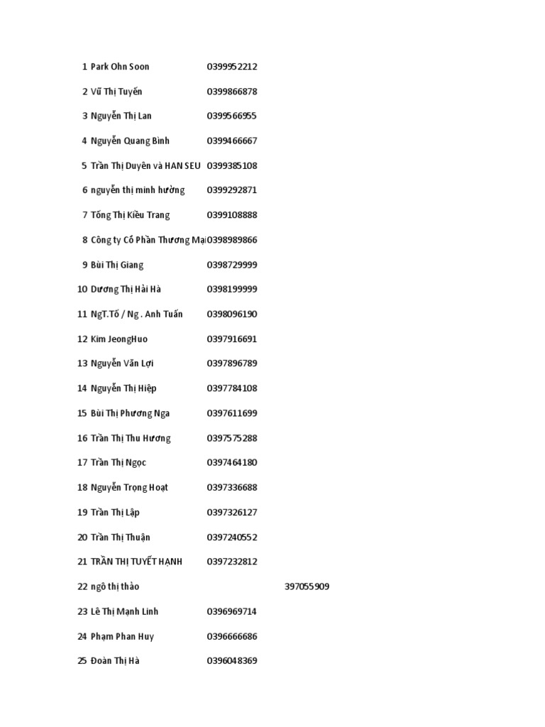 Vinhome - T NG H P - Viettel | PDF