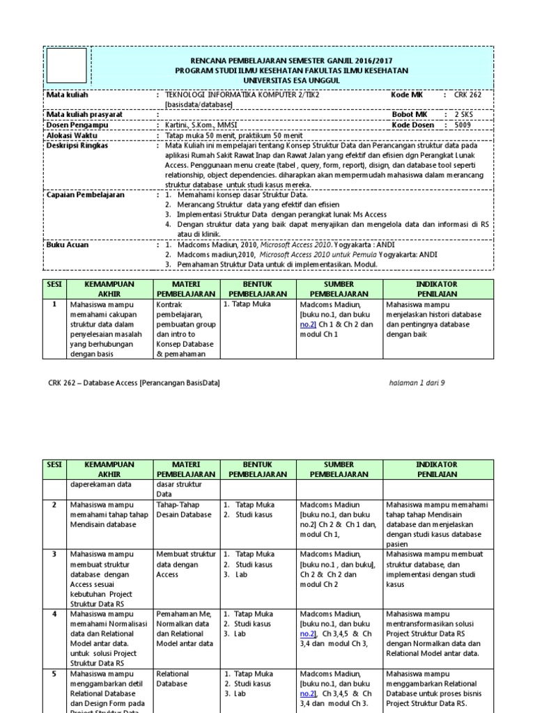 Desain Database RS dengan MS Access | PDF