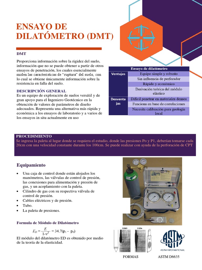 Ficha Técnica Dilatometro | PDF