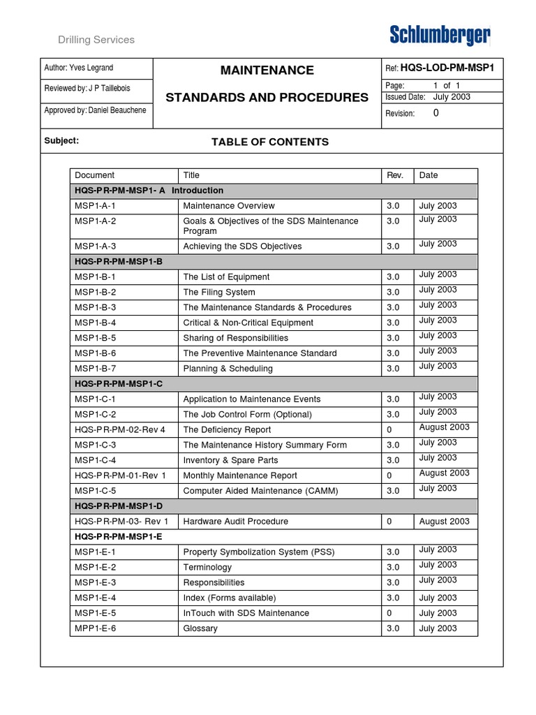MSP1 (MPP Vol 1) | Download Free PDF | Goal | Safety