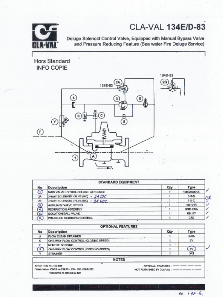 Technical Data-Sheet Cla-Val Catalog | PDF