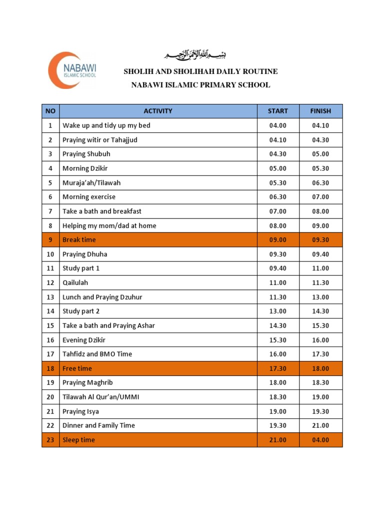 Daily Routine Checklist Form NIS | PDF | Quran | Islam