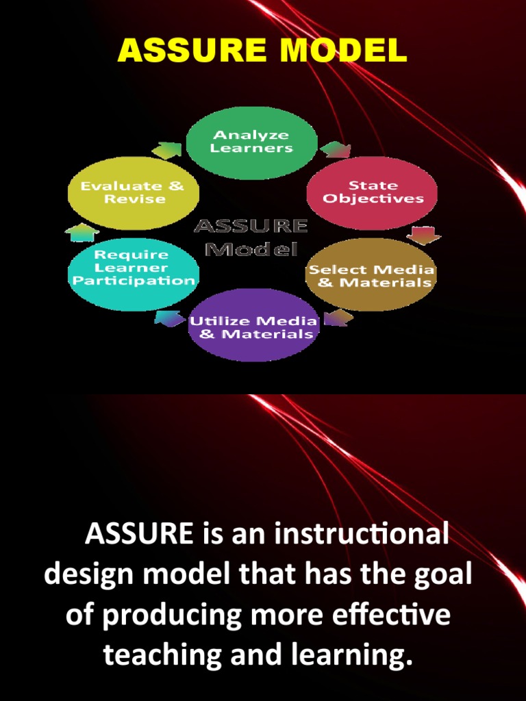 ASSURE Model for Effective Instruction | PDF