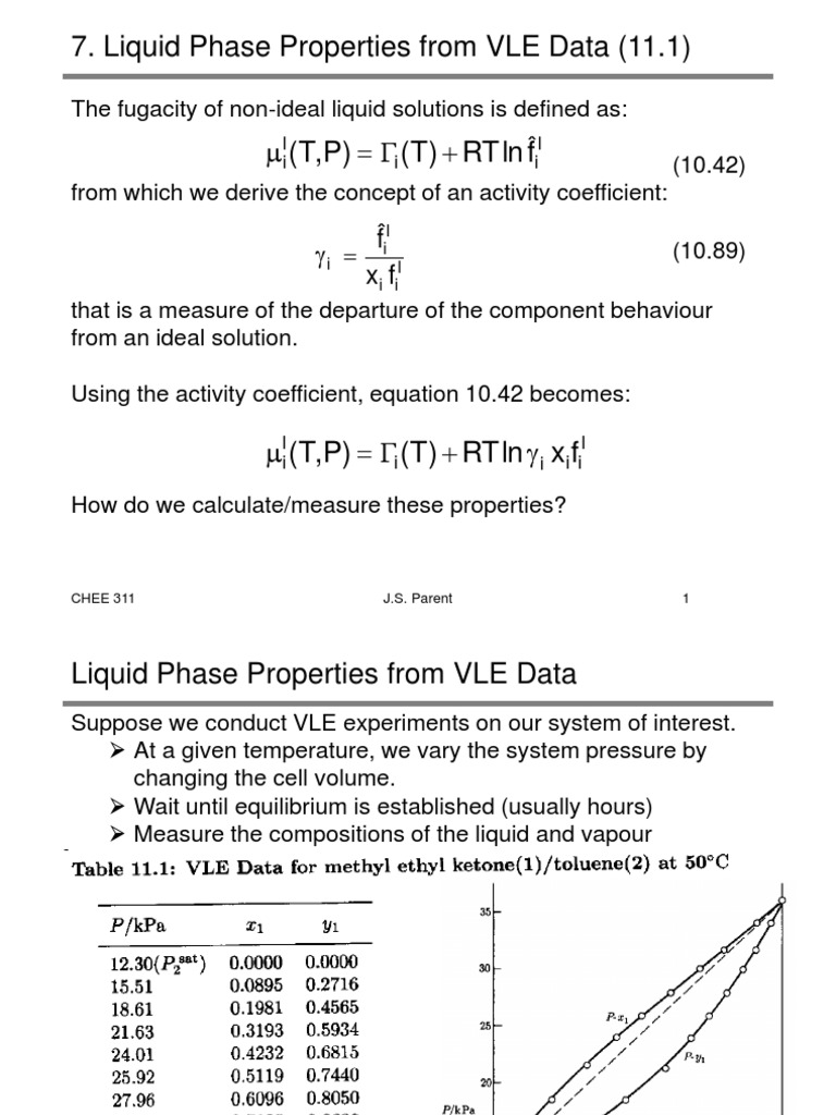 VLE Data | PDF | Continuum Mechanics | Mathematical Physics